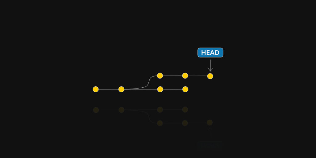 Git HEAD - Git HEAD reset and Git HEAD overwrite - what to do? - Blog ...