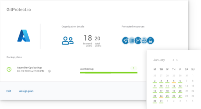 Why Backup Azure DevOps - Top Risks For Your Azure DevOps Data - Blog | GitProtect.io