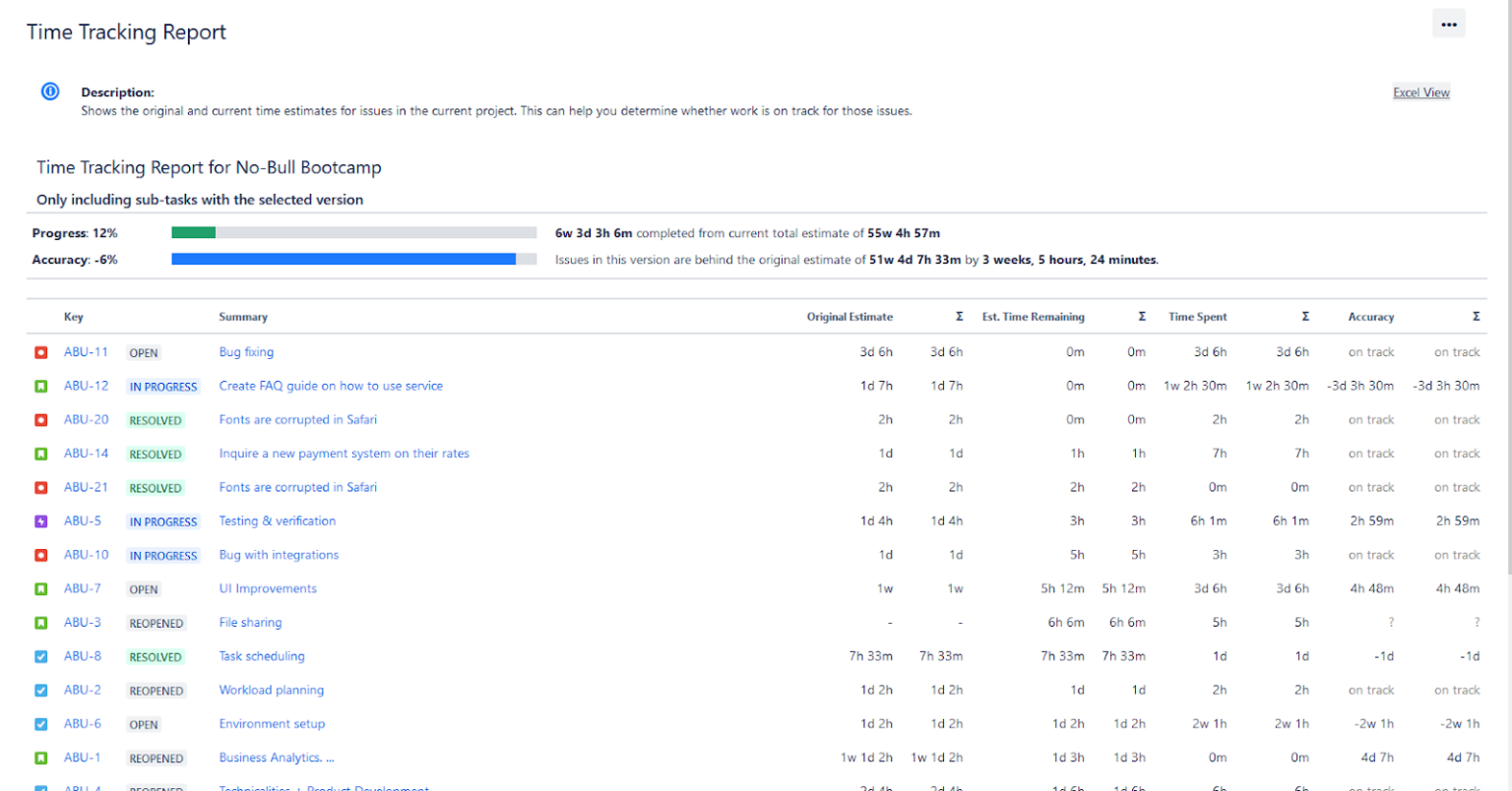 Time Tracking Best Practices for Jira - Blog | GitProtect.io