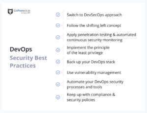 DevOps Security - Best Data Protection Practices - Blog | GitProtect.io