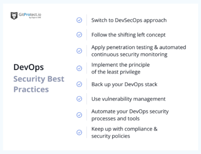 DevOps Security - Best Data Protection Practices - Blog | GitProtect.io