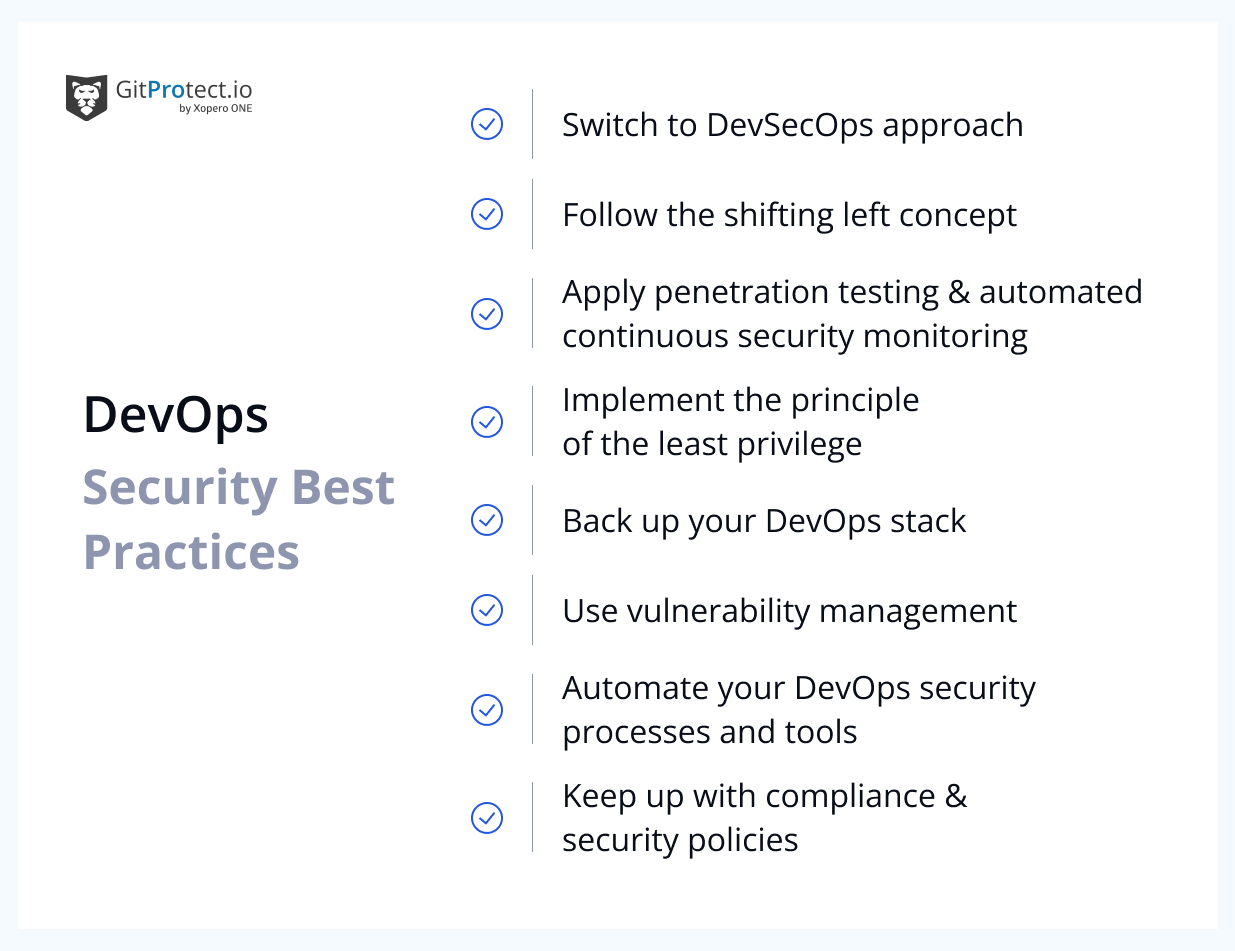 Devops Security Best Data Protection Practices Blog