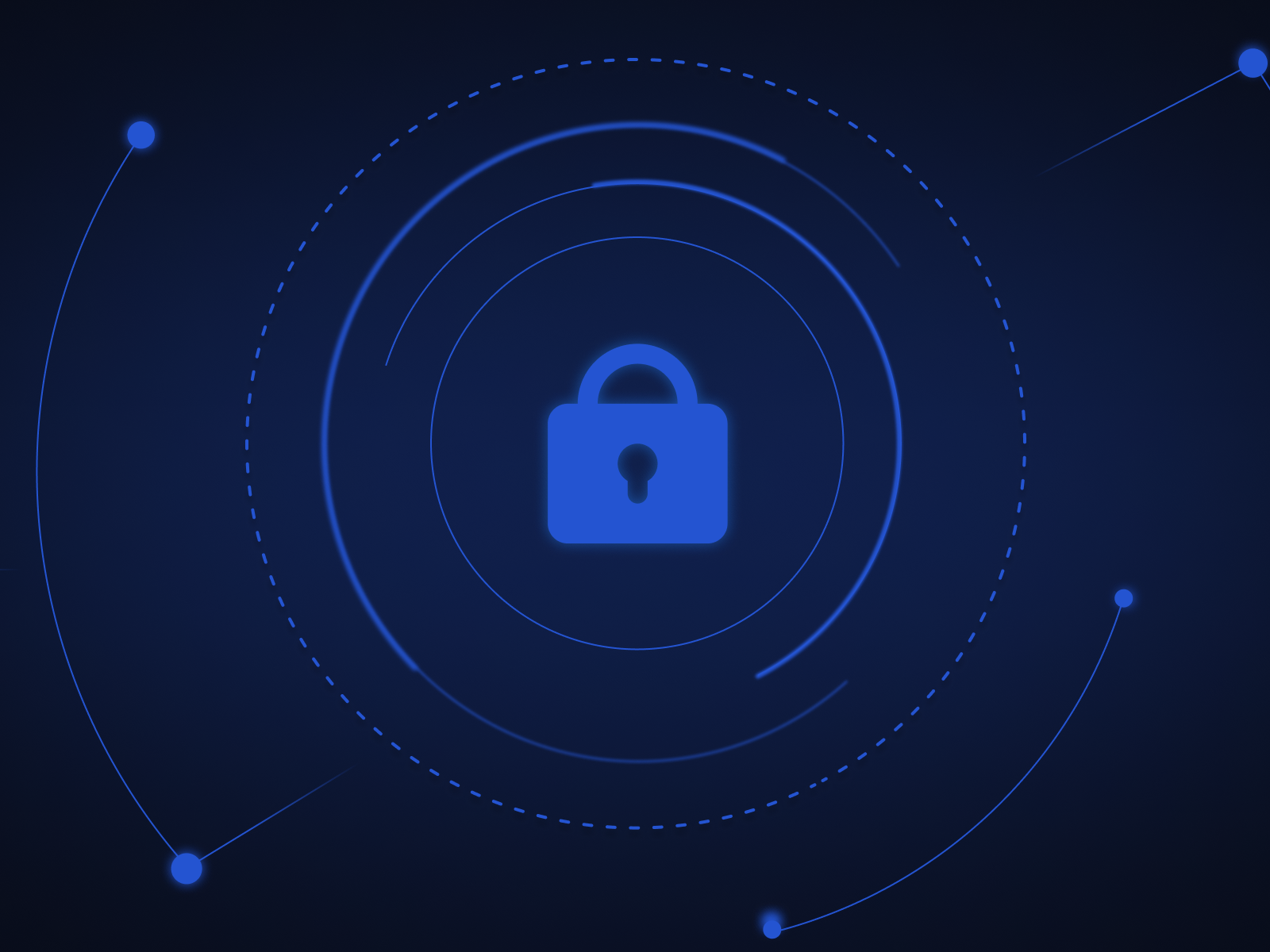 Jira Issue Security Schemes - Blog | GitProtect.io