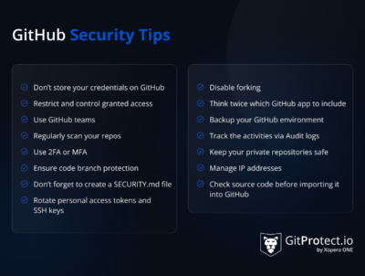 GitHub Security Best Practices - 15 Tips To Keep In Mind - Blog | GitProtect.io