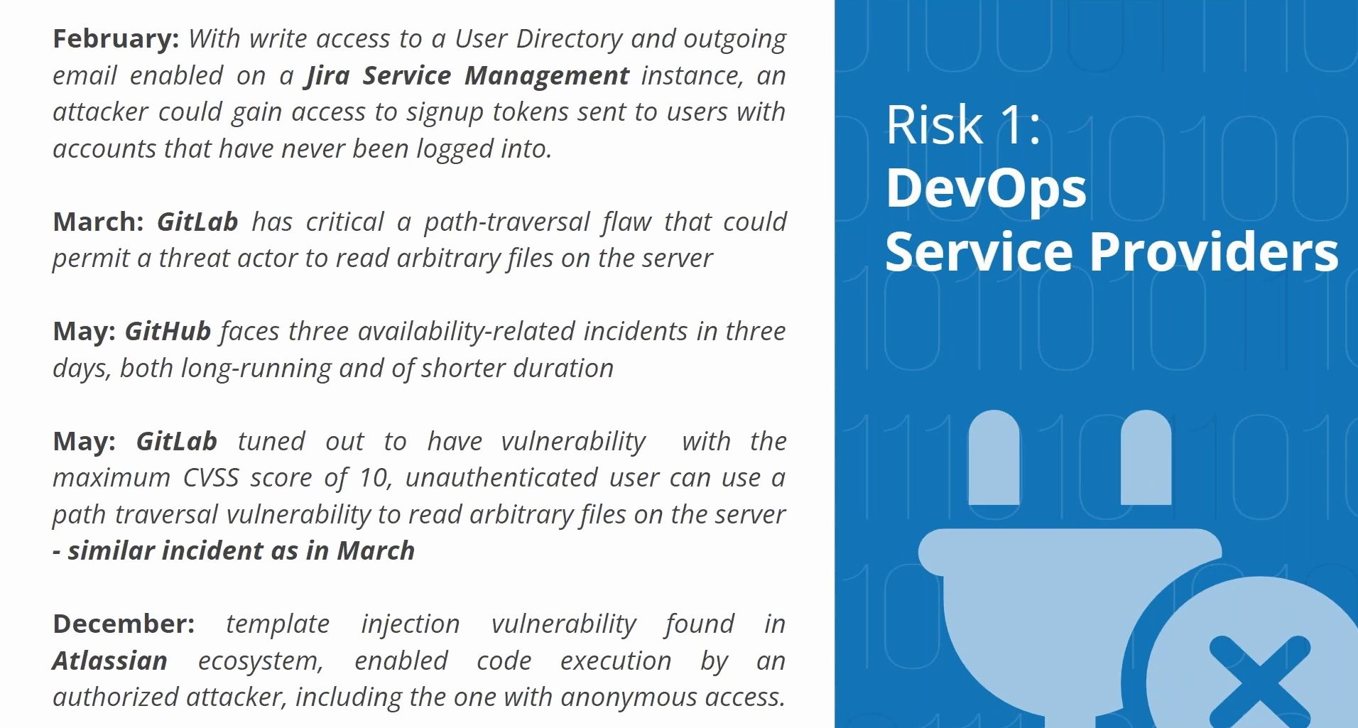 CyberRisks in DevOps - Blog | GitProtect.io