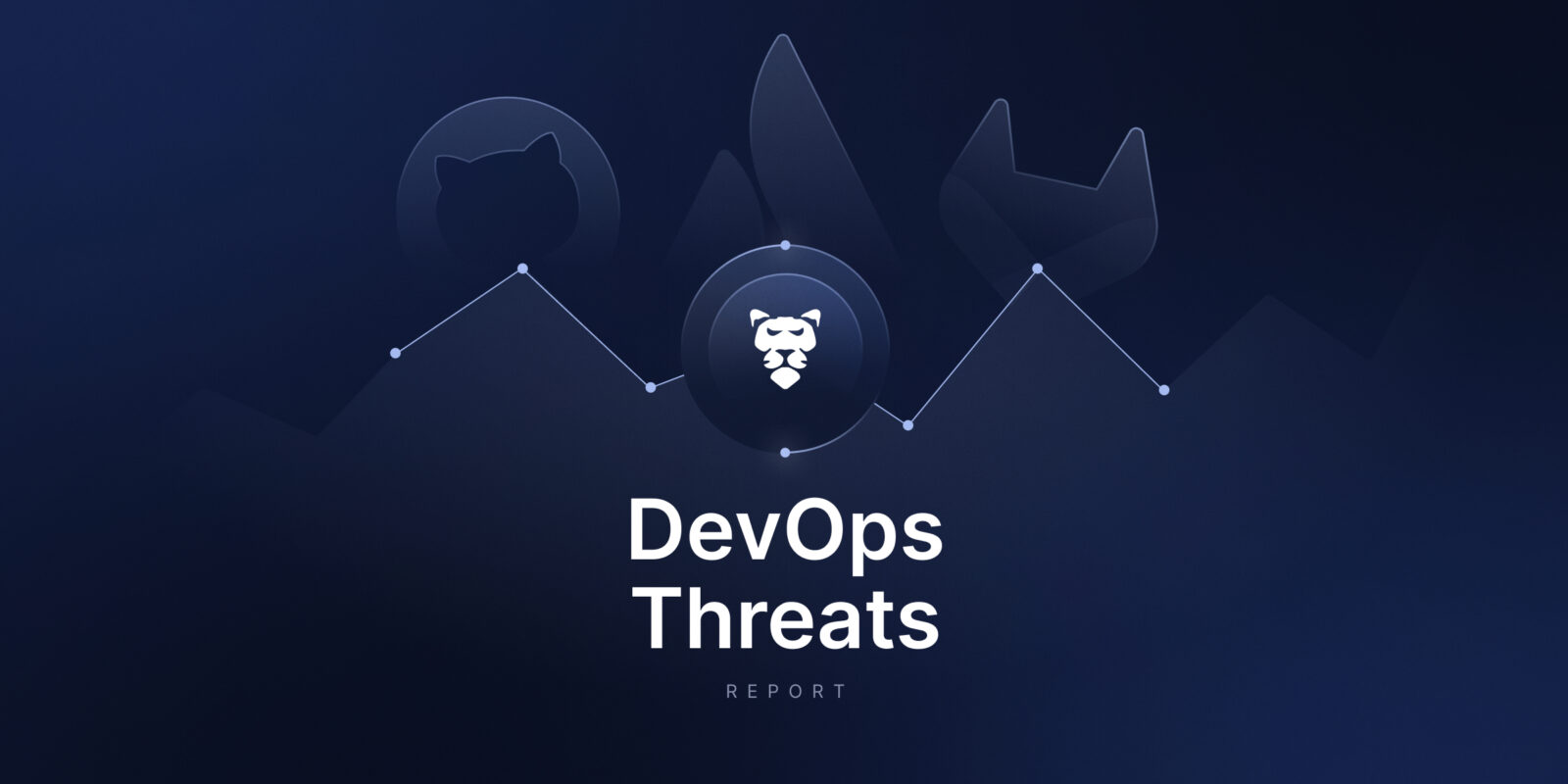 The State of DevOps Threats Report - GitProtect.io’s Study Highlights ...