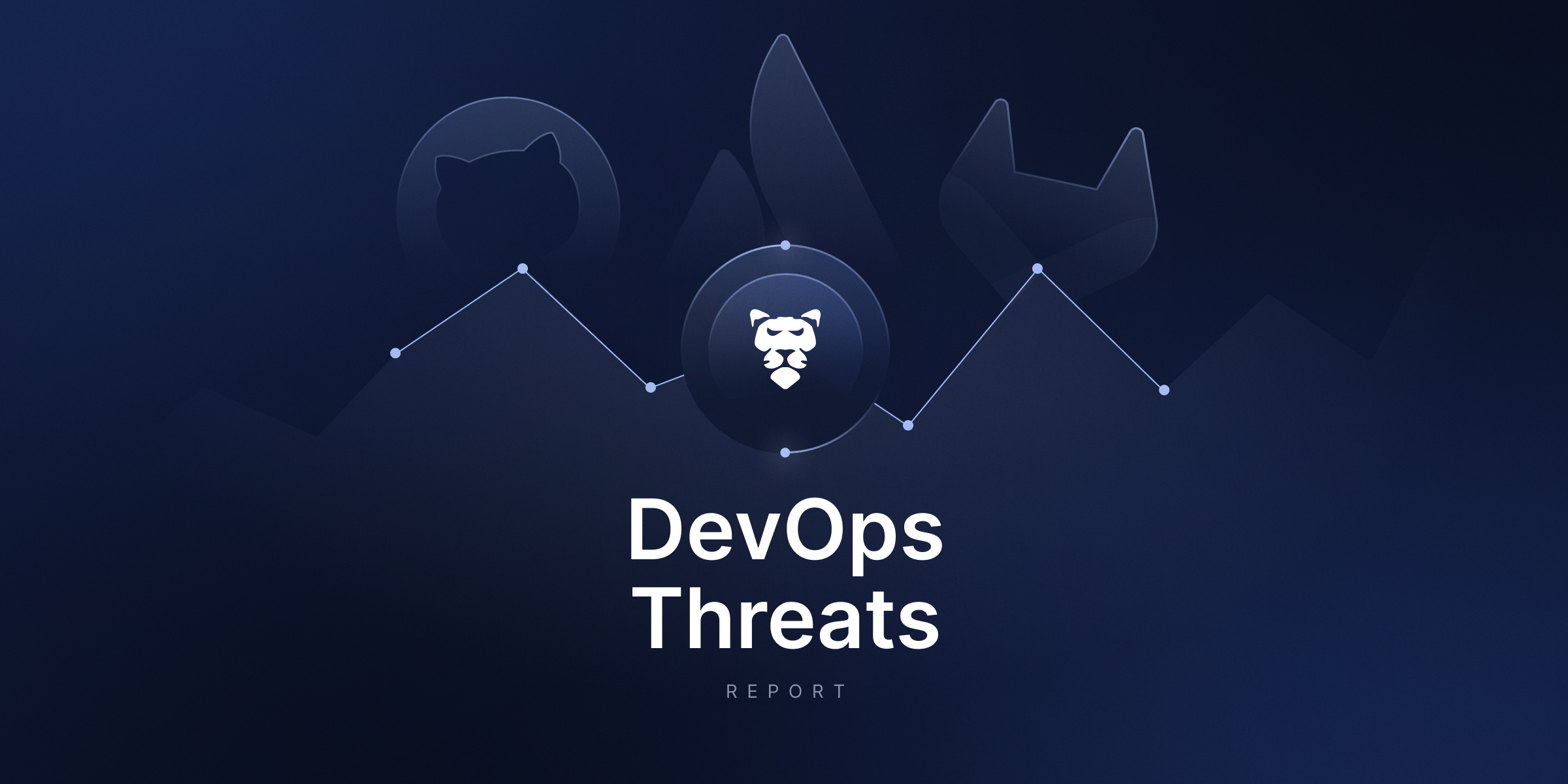 The State of DevOps Threats Report - GitProtect.io’s Study Highlights The Major Cyber Risks and ...