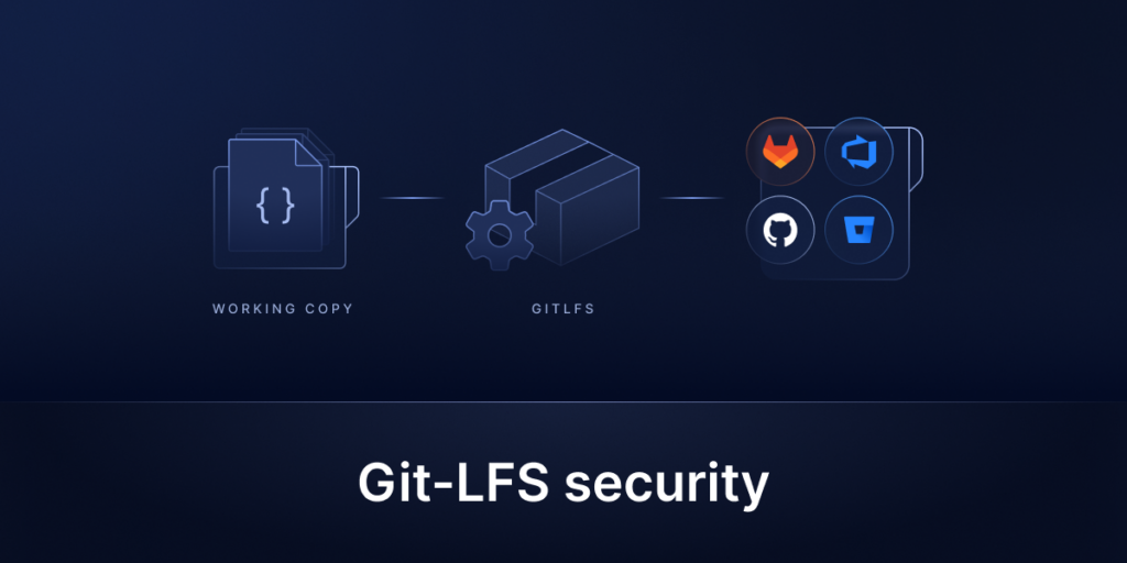 Best Practices For Securing Git Lfs On Github Gitlab Bitbucket And Azure Devops Blog