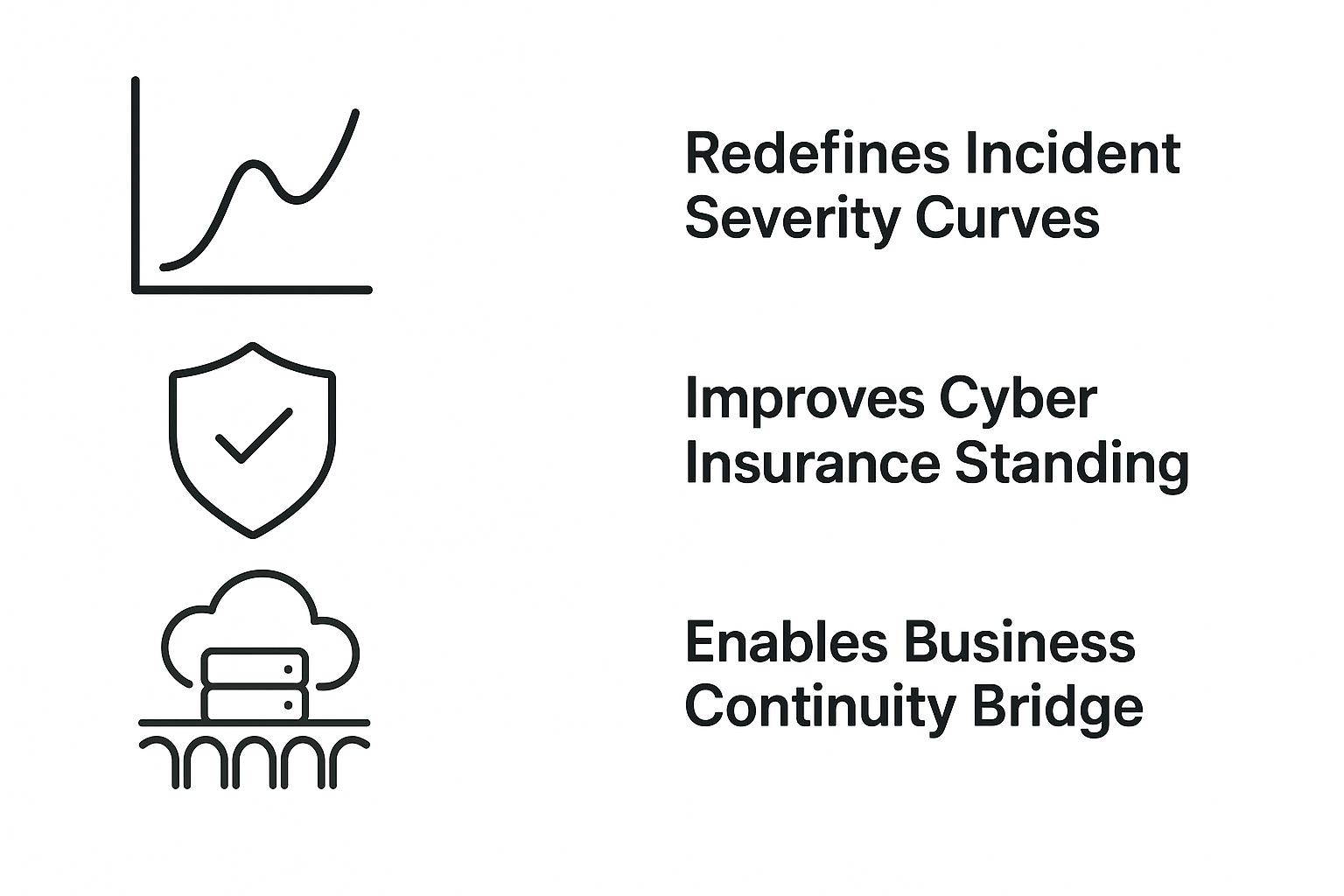 Immutable Storage: The Backbone of Modern DevOps Resilience - Blog ...
